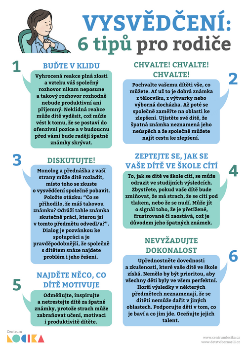 Pomoc a podpora v době koronaviru | Centrum LOCIKA